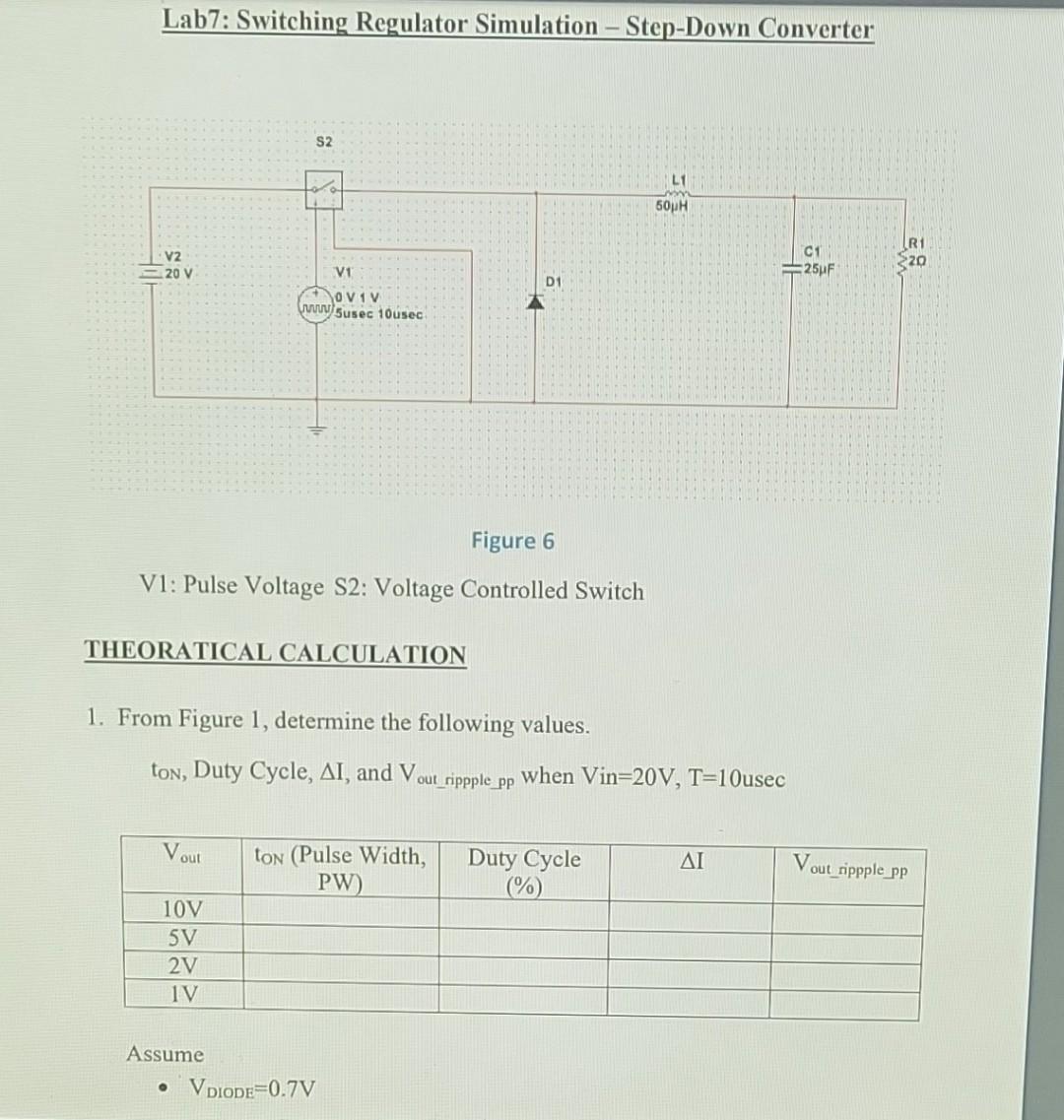 Solved Lab7: Switching Regulator Simulation-Step-Down | Chegg.com