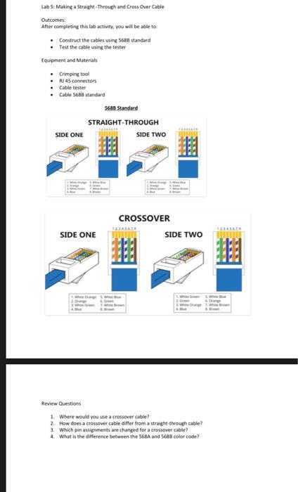 Solved Labs: Making a Straight-Through and Cross Over Cable | Chegg.com