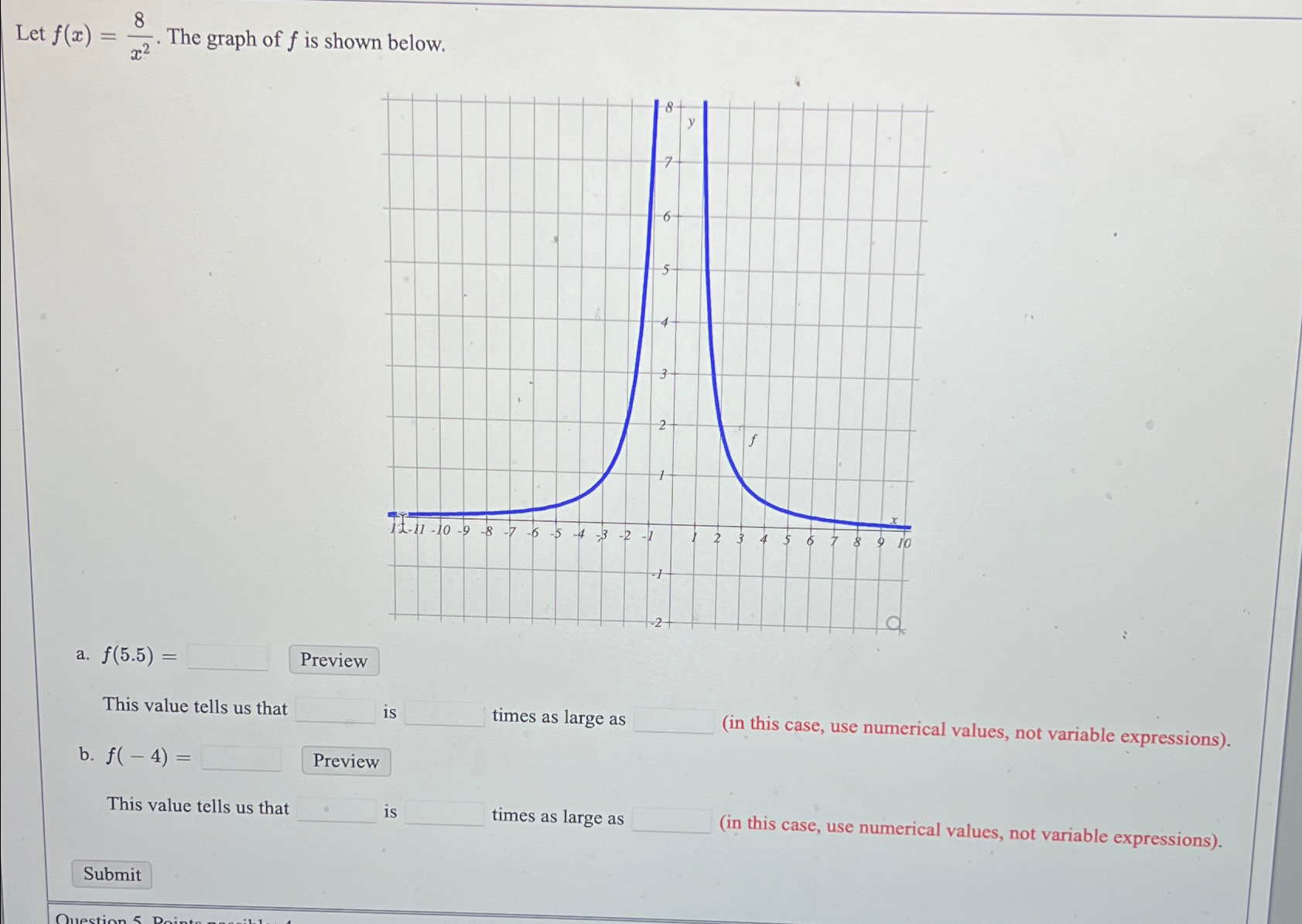 Solved Let f(x)=8x2. The graph of f is shown | Chegg.com Solved Let f(x)=8x2. The graph of f is shown | Chegg.com