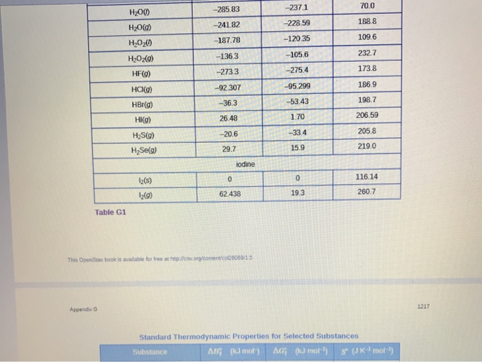 Solved Course Contents> ... > Set 23: Entropy » Determine | Chegg.com