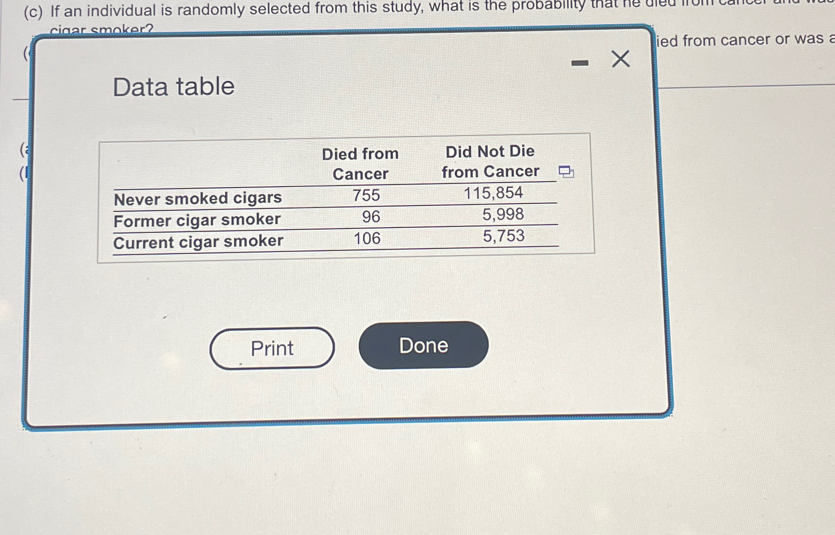 Solved The data in the following table show the association | Chegg.com