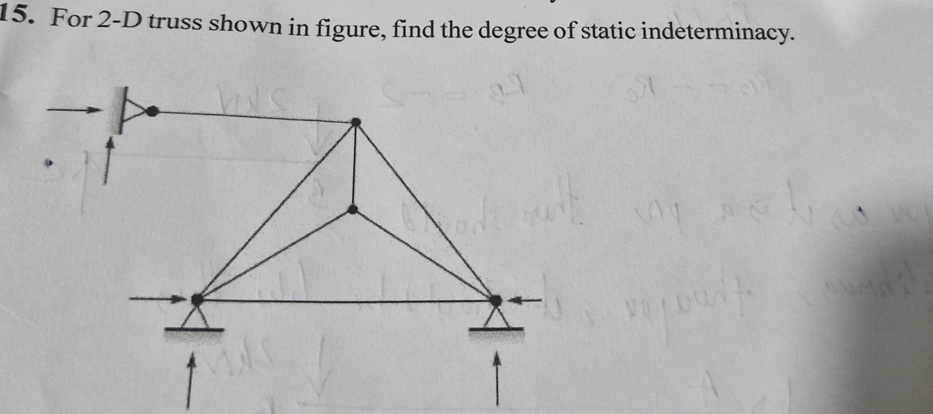 Solved For 2-D truss shown in figure, find the degree of | Chegg.com