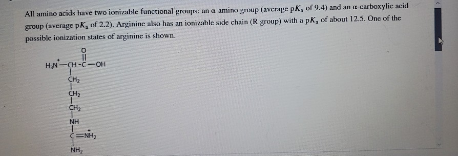 Solved All amino acids have two ionizable functional groups: | Chegg.com