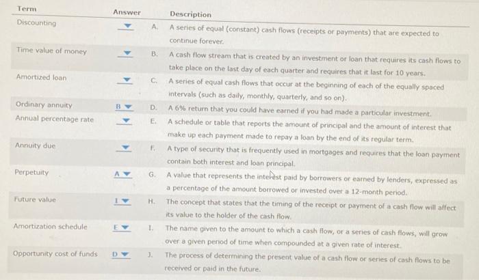 Solved Time value of money calculations can be solved using | Chegg.com