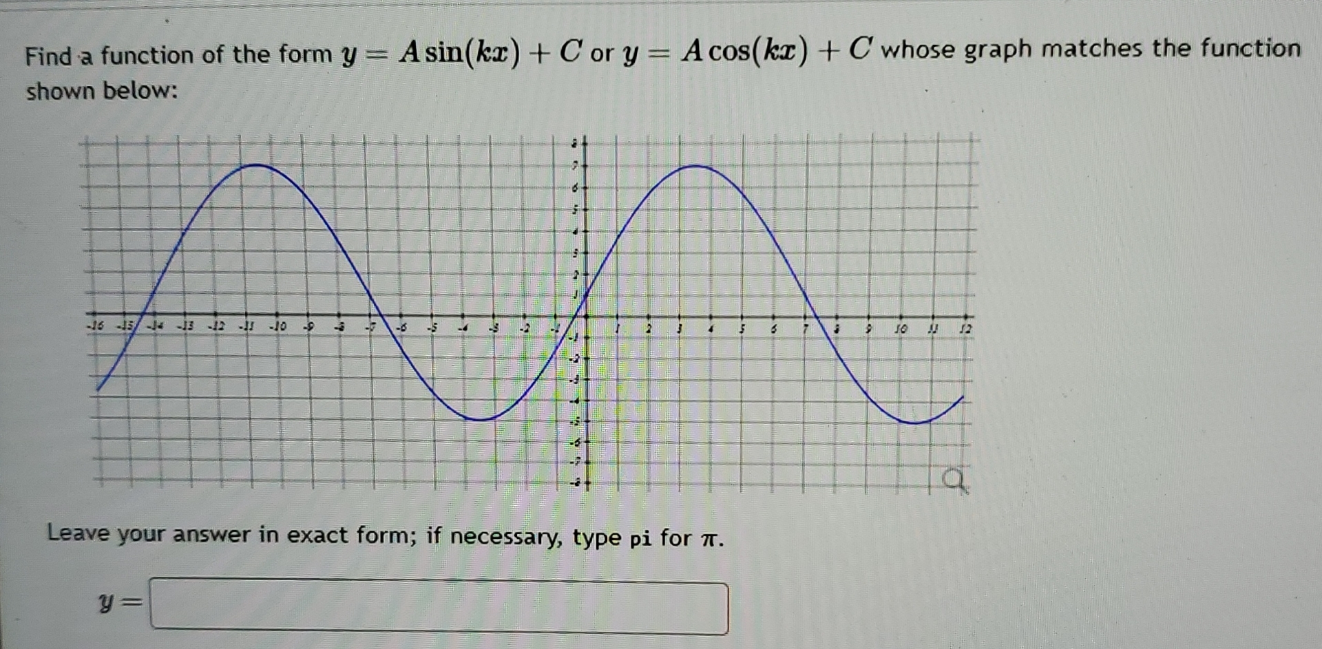 Solved find a function of the form y=Asin(kx)+C ﻿or | Chegg.com