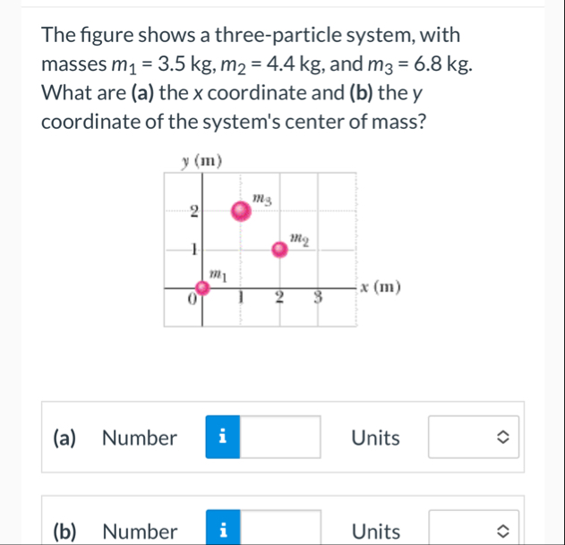 Solved The figure shows a three-particle system, with masses | Chegg.com