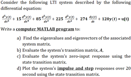 Solved Consider the following LT1 system described by the | Chegg.com