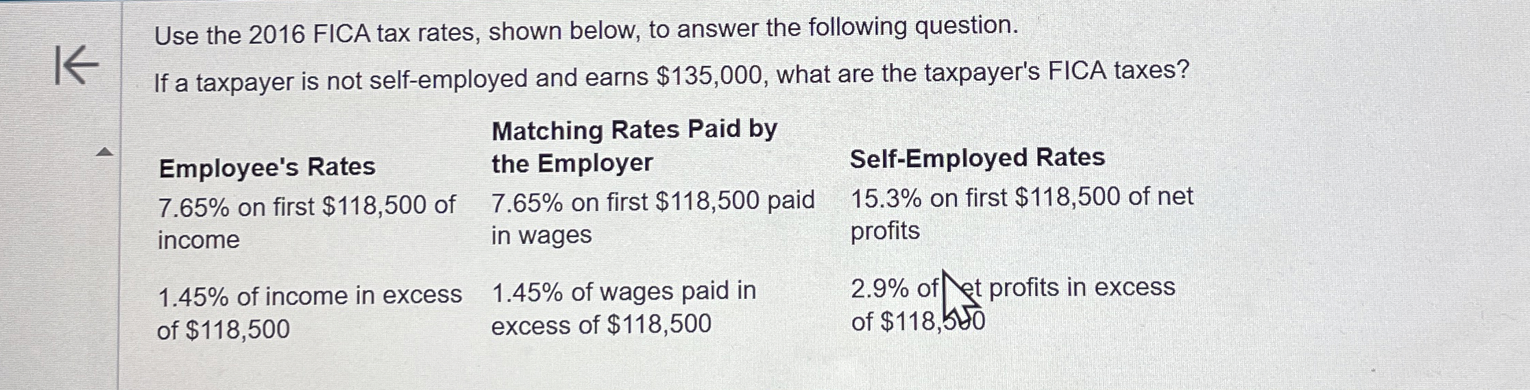 Use the 2016 ﻿FICA tax rates, shown below, to answer | Chegg.com