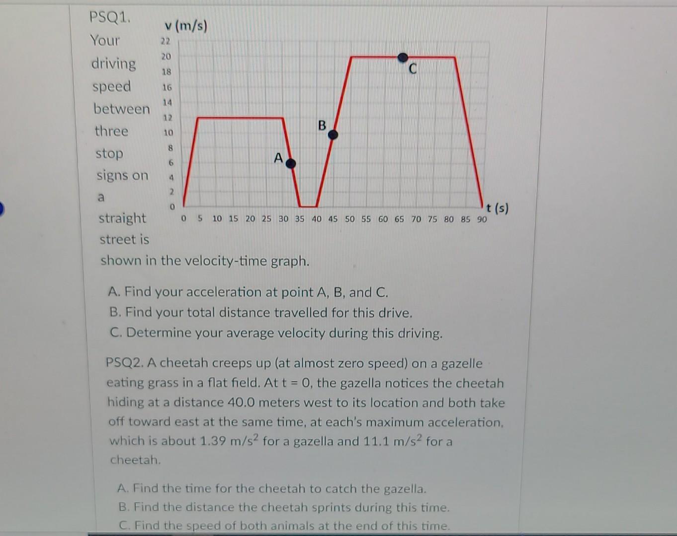 Solved shown in the velocity-time graph. A. Find your | Chegg.com