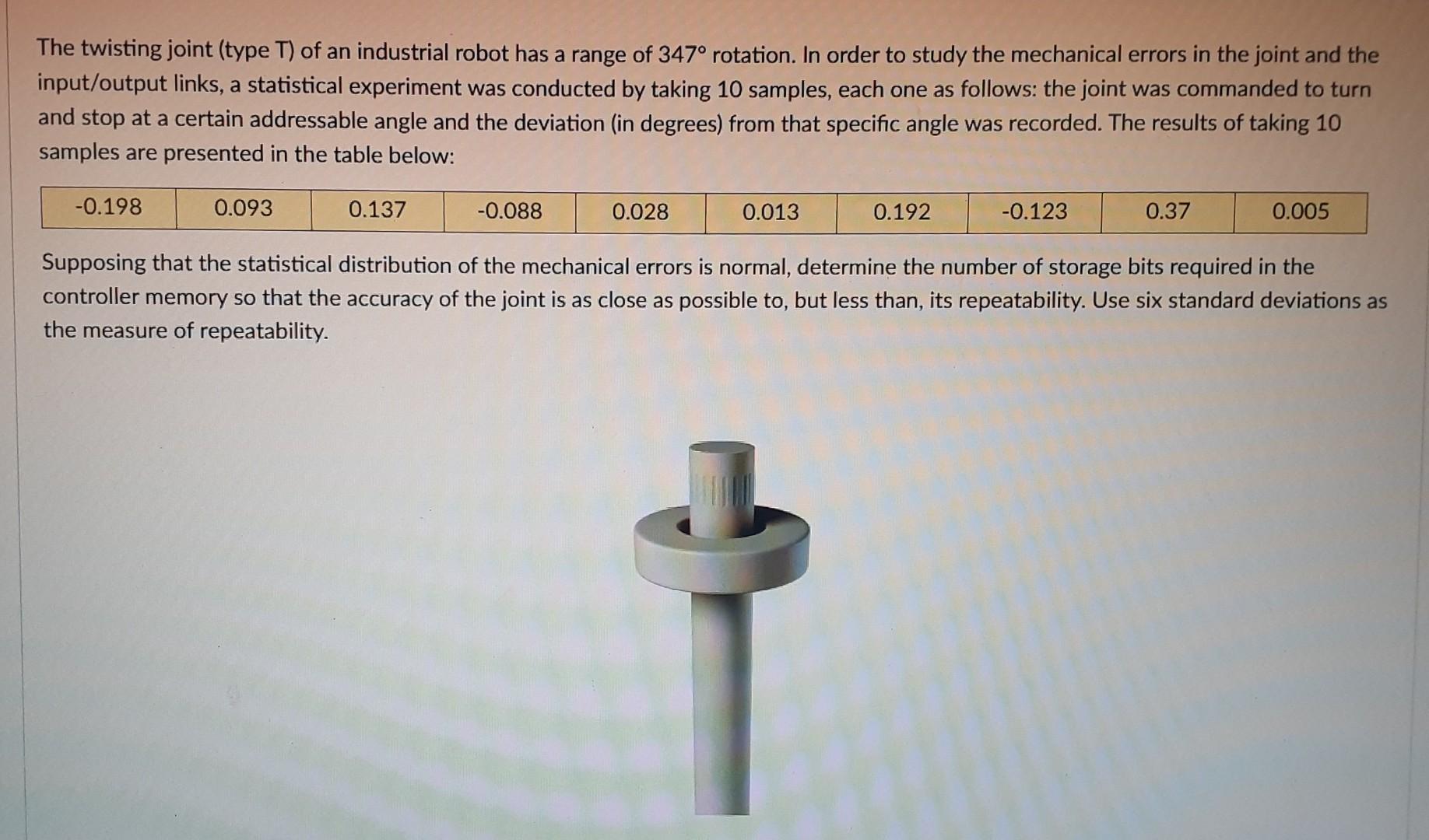 The twisting joint (type T) of an industrial robot | Chegg.com