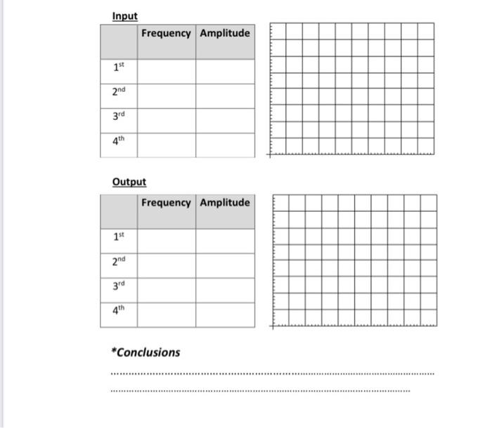 Solved Frequency response of Wide Bandpass Filter (BPF): Fig | Chegg.com