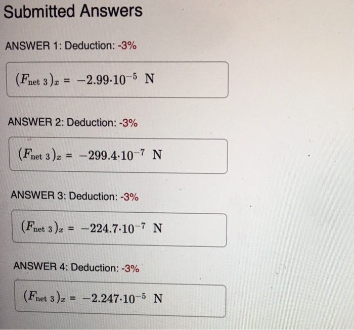 Solved What is (Fnet3)x(Fnet3)x, the x-component of the net | Chegg.com