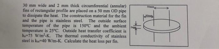 Solved 30 mm wide and 2 mm thick circumferential (annular) | Chegg.com