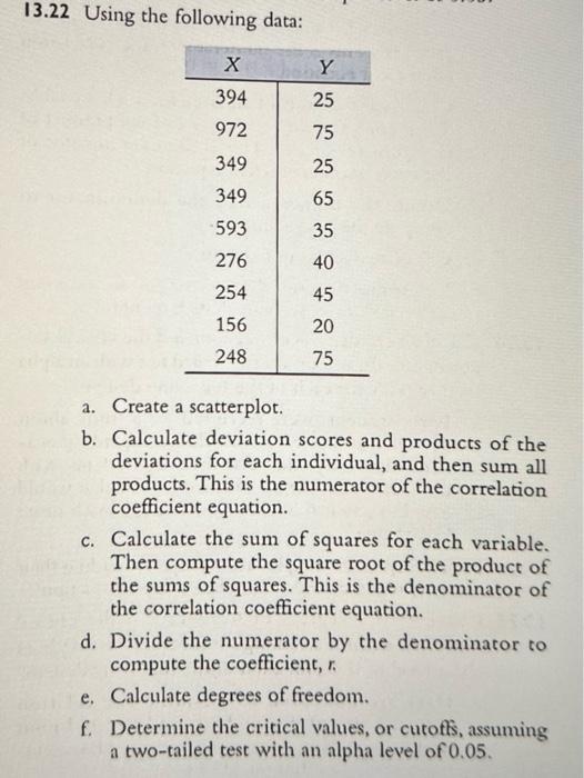 Solved 13.22 Using the following data: Y Х 394 25 972 75 349 | Chegg.com