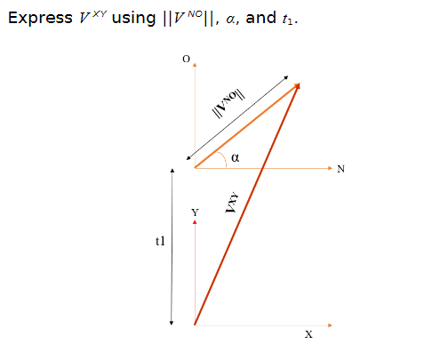 Solved Use 2D translation and rotation matrices to do the | Chegg.com