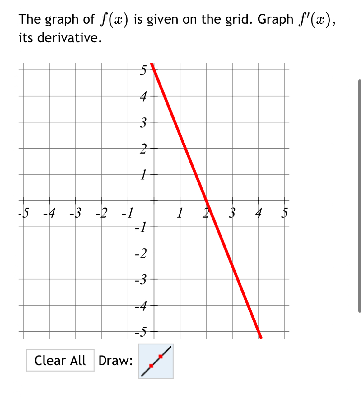 Solved The graph of f(x) ﻿is given on the grid. Graph f'(x), | Chegg.com