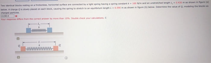 Solved Two identical blocks resting on a frictionless, | Chegg.com