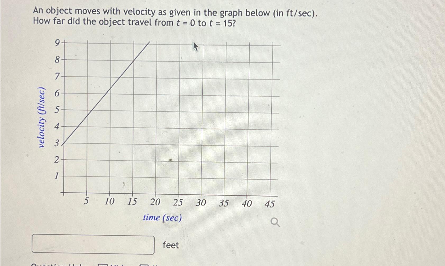 Solved An object moves with velocity as given in the graph | Chegg.com