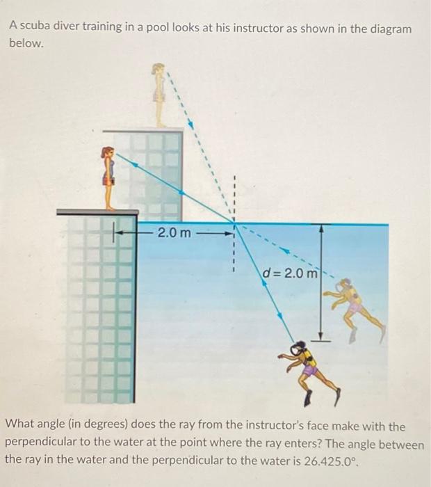 Solved A scuba diver training in a pool looks at his | Chegg.com
