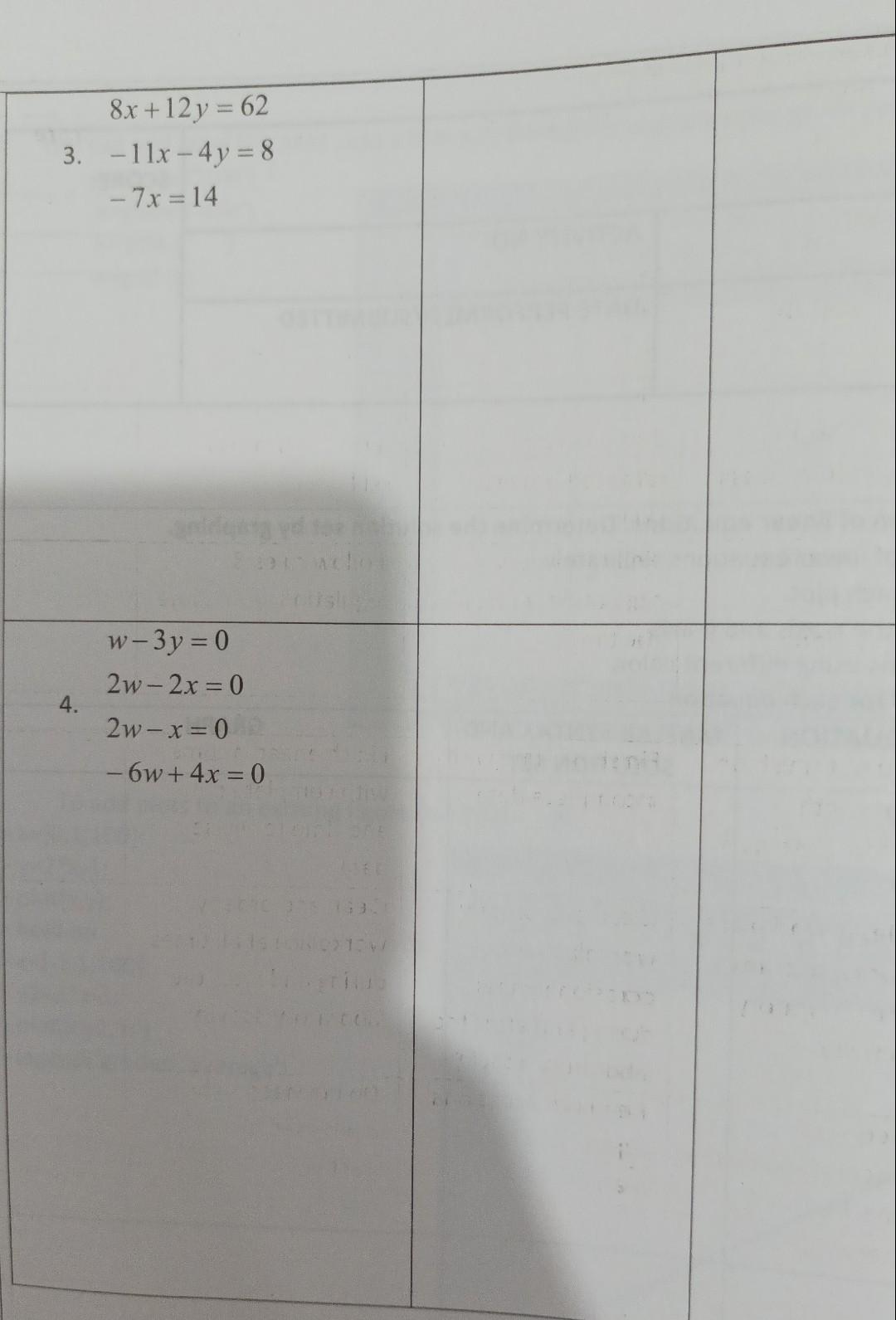 Solved ASSESSMENT TASKS Given the following system of linear | Chegg.com