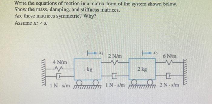 Solved Write the equations of motion in a matrix form of the | Chegg.com