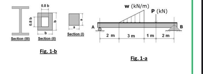 Fig. 1-b Fig. 1-a | Chegg.com