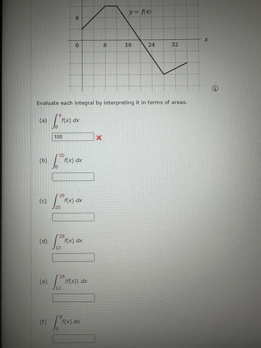 Solved Evaluate each integral by interpreting it in terms of | Chegg.com