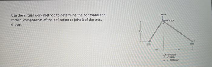 Solved Use the virtual work method to determine the | Chegg.com