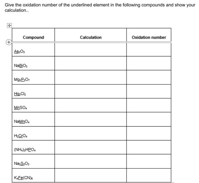 Solved Give the oxidation number of the underlined element | Chegg.com