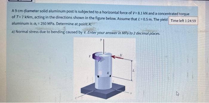 Solved A 9 cm diameter solid aluminum post is subjected to a | Chegg.com