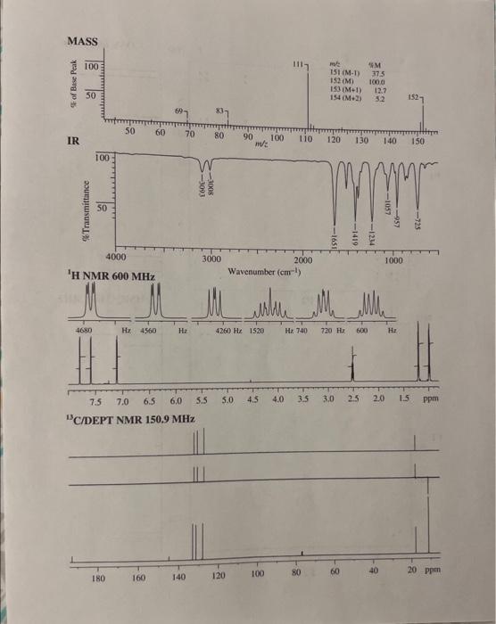 Solved Determine the unknown structure using mass spec, IR, | Chegg.com