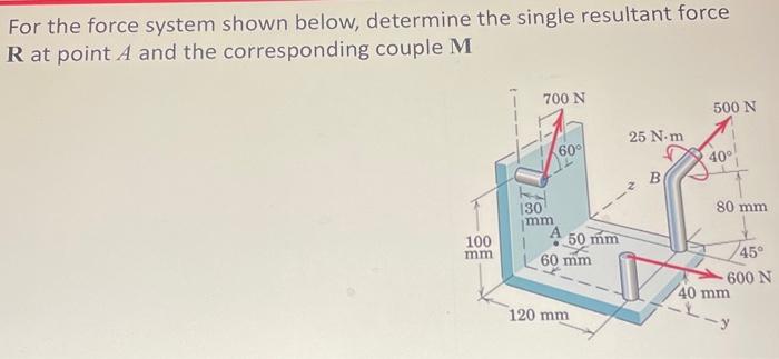 Solved For the force system shown below, determine the | Chegg.com