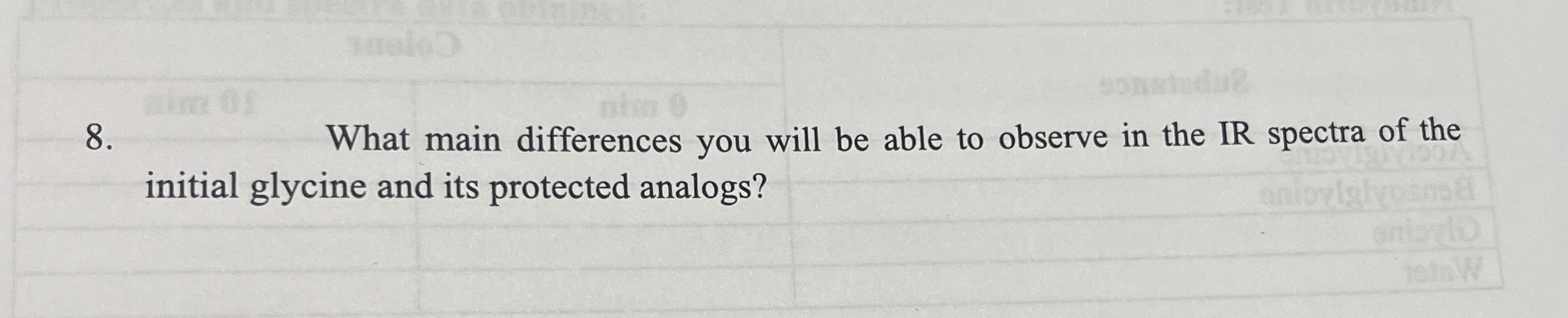 Solved What main differences you will be able to observe in | Chegg.com