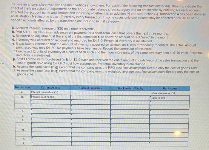 Solved Prepare an answet sheet with the column headings | Chegg.com