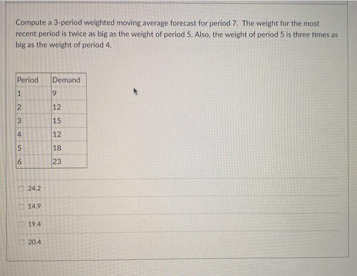Solved Compute a 3-period weighted moving average forecast | Chegg.com