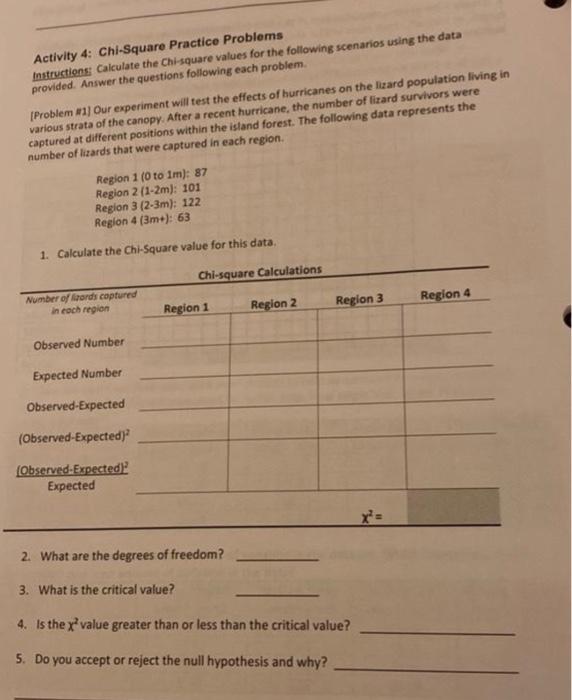 Solved Activity 4: Chi-Square Practice Problems Instructions | Chegg.com
