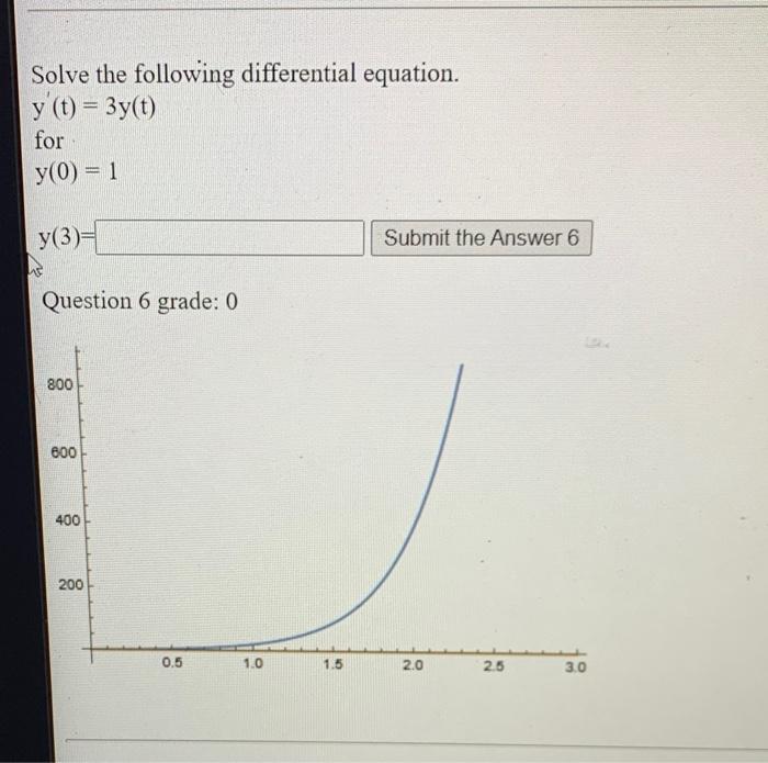 [Solved]: solve the differential equation? Solve the followi