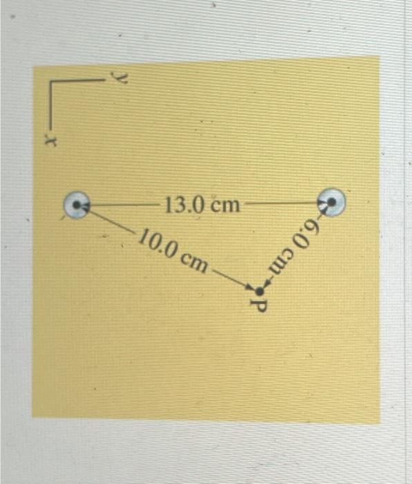 Solved Two long thin parallel wires 13.0 cm apart carry 27−A | Chegg.com