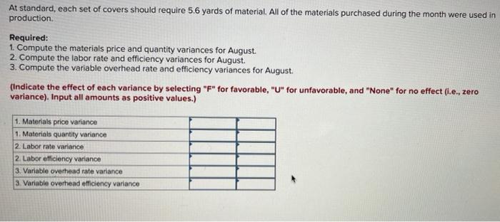 Solved Problem 10-9 (Static) Comprehensive Variance Analysis | Chegg.com