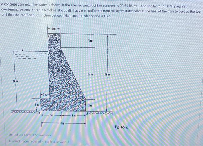 Solved A concrete dam retaining water is shown. If the | Chegg.com
