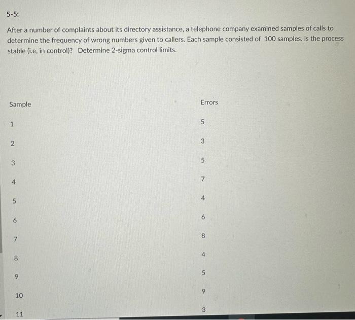 Solved After a number of complaints about its directory | Chegg.com