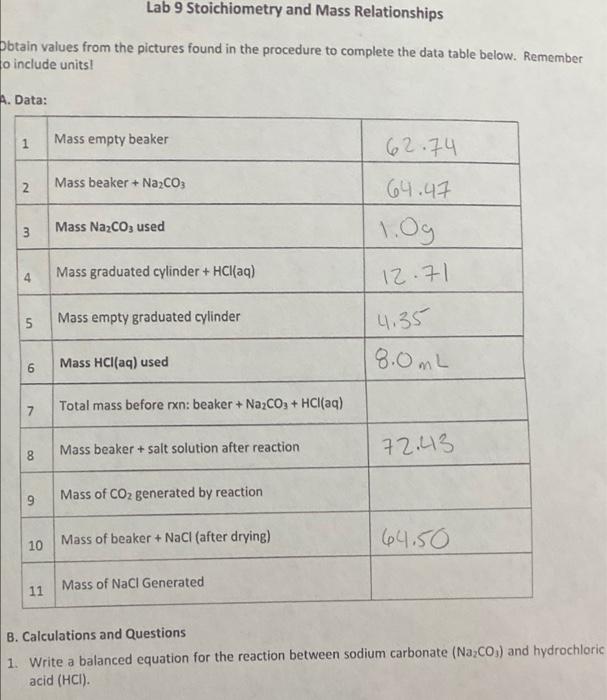 Lab 9 Stoichiometry and Mass Relationships Obtain | Chegg.com