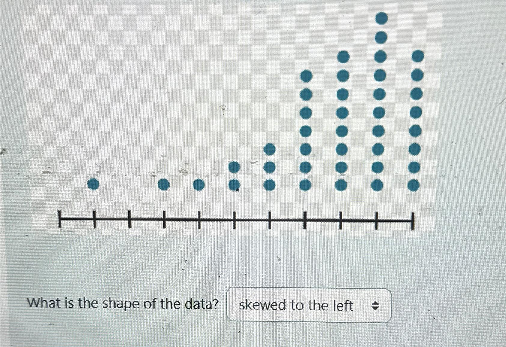 Solved What is the shape of the data? | Chegg.com