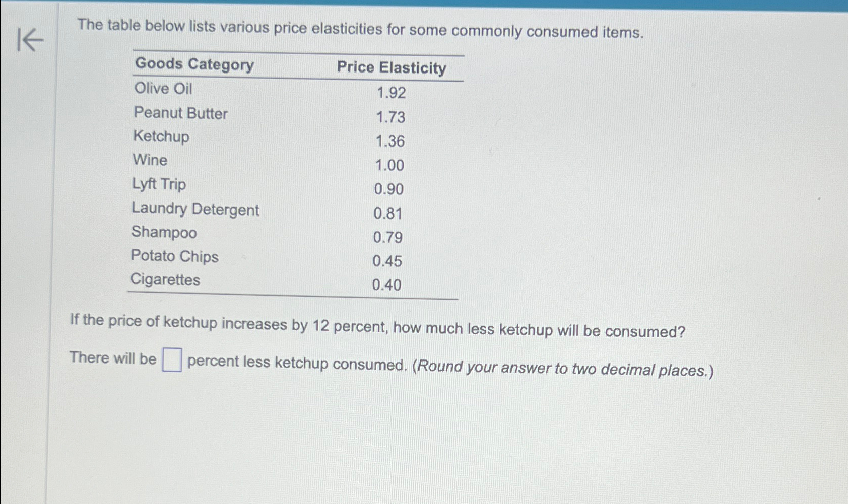 Solved The table below lists various price elasticities for | Chegg.com