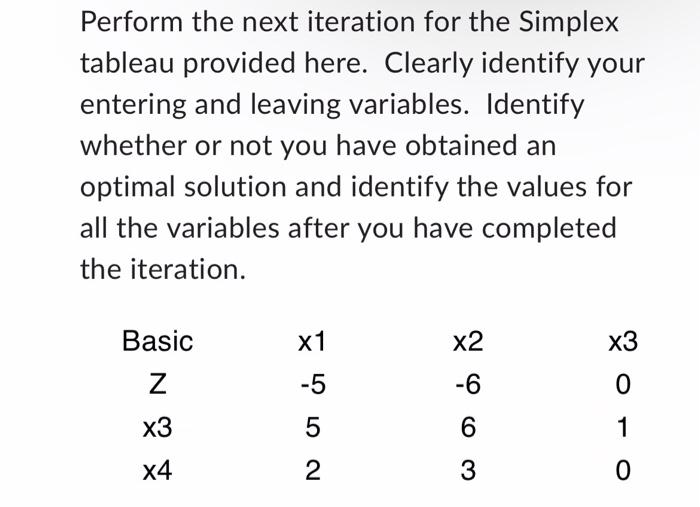 Solved Perform the next iteration for the Simplex tableau | Chegg.com