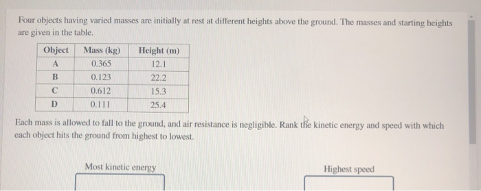 Solved Four objects having varied masses are initially at | Chegg.com