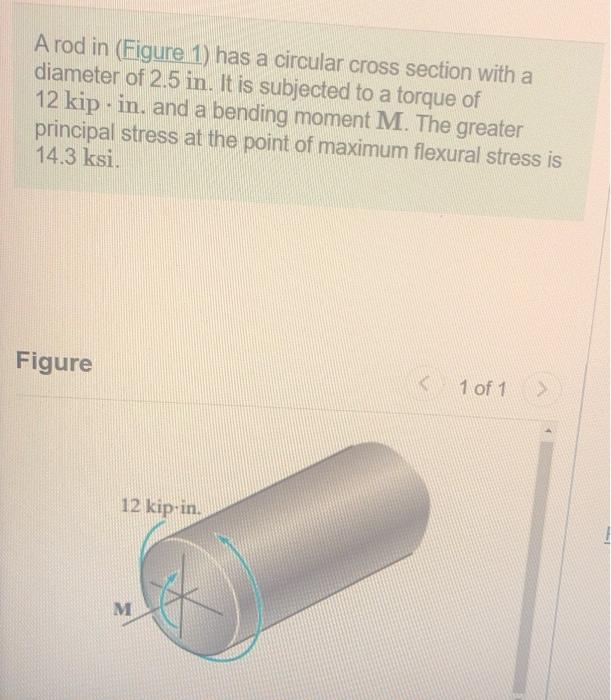 Solved A rod in (Figure 1) has a circular cross section with | Chegg.com