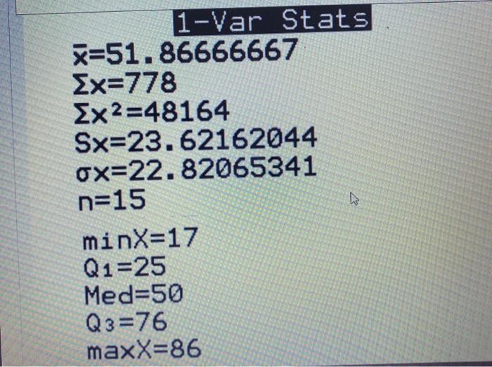 Solved 1-Var Stats x=51.86666667 Σχ=778 Σχ2=48164 | Chegg.com