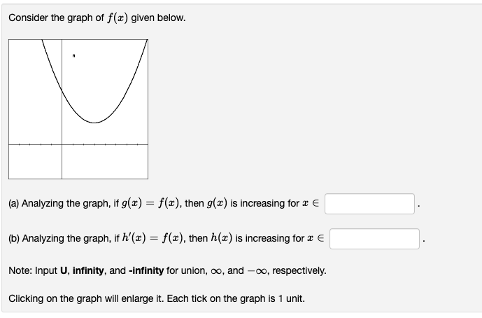 Solved Consider the graph of f(x) ﻿given below.(a) | Chegg.com