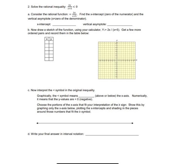 Solved 2. Solve the rational inequality: x+52x